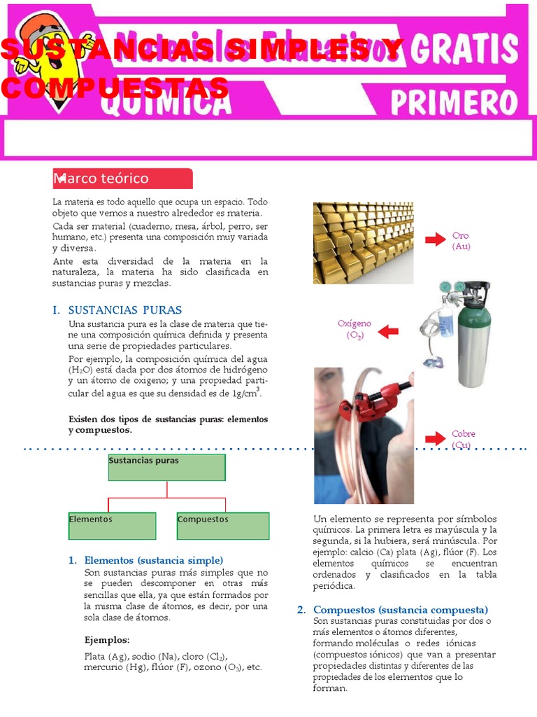 Sustancias Simples 1ro MATERIAL | PDF | Elementos químicos | Compuestos ...