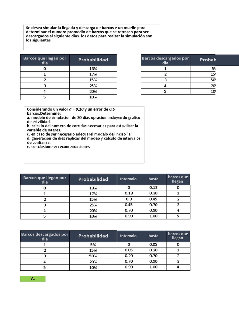 Ejercicio Barcos | PDF | Modelado y Simulacion | Simulación