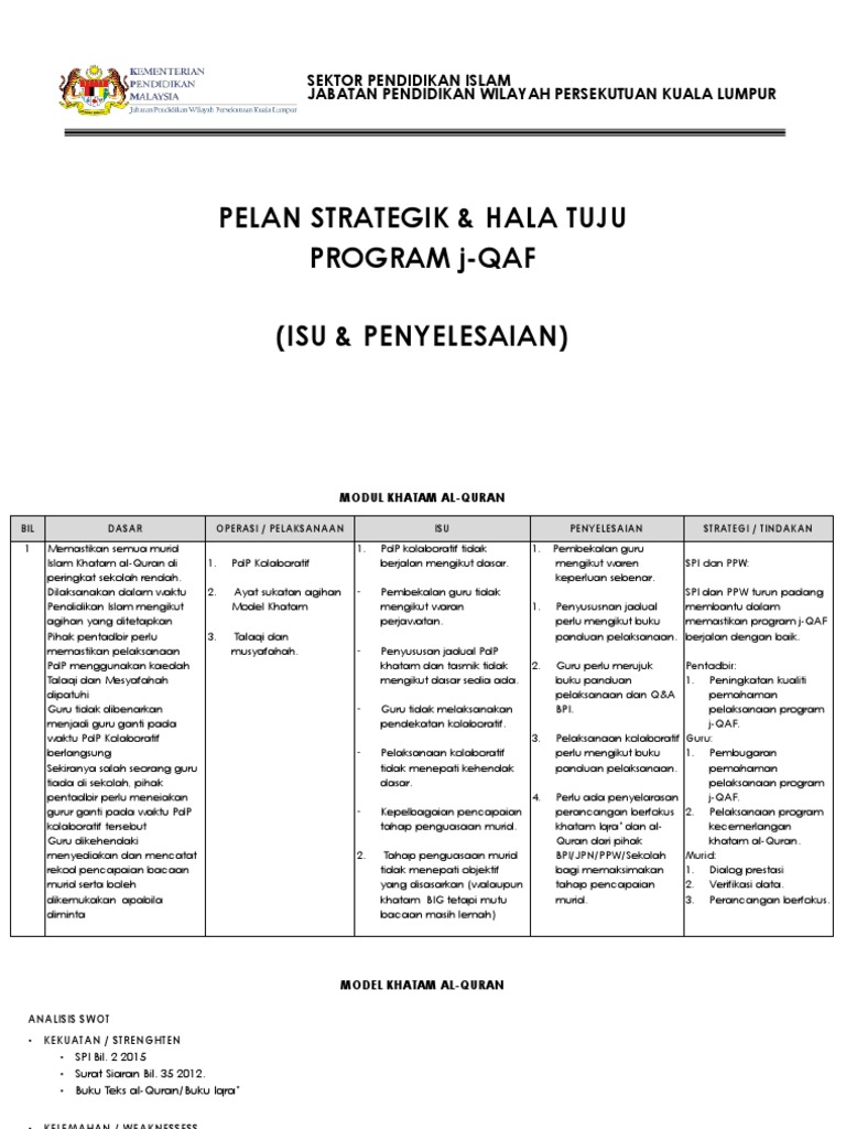 Pelan Strategik & Hala Tuju Program J-QAF 2022 Peringkat JPWP | PDF
