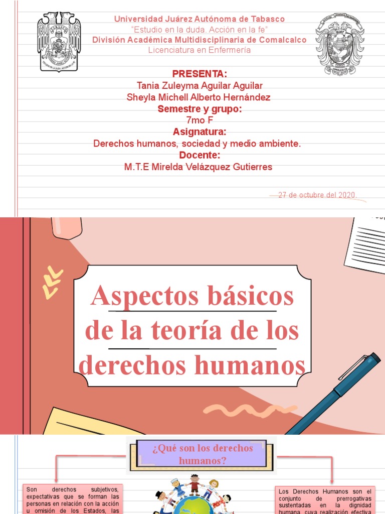 Aspectos Basicos de Los Derechos Humanos | PDF | Derechos humanos | Principios éticos