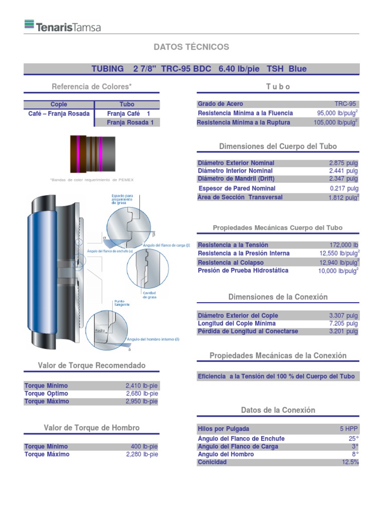 2.875 TRC 95 BDC 6.40# TSH Blue | PDF | Ingeniería de Edificación ...