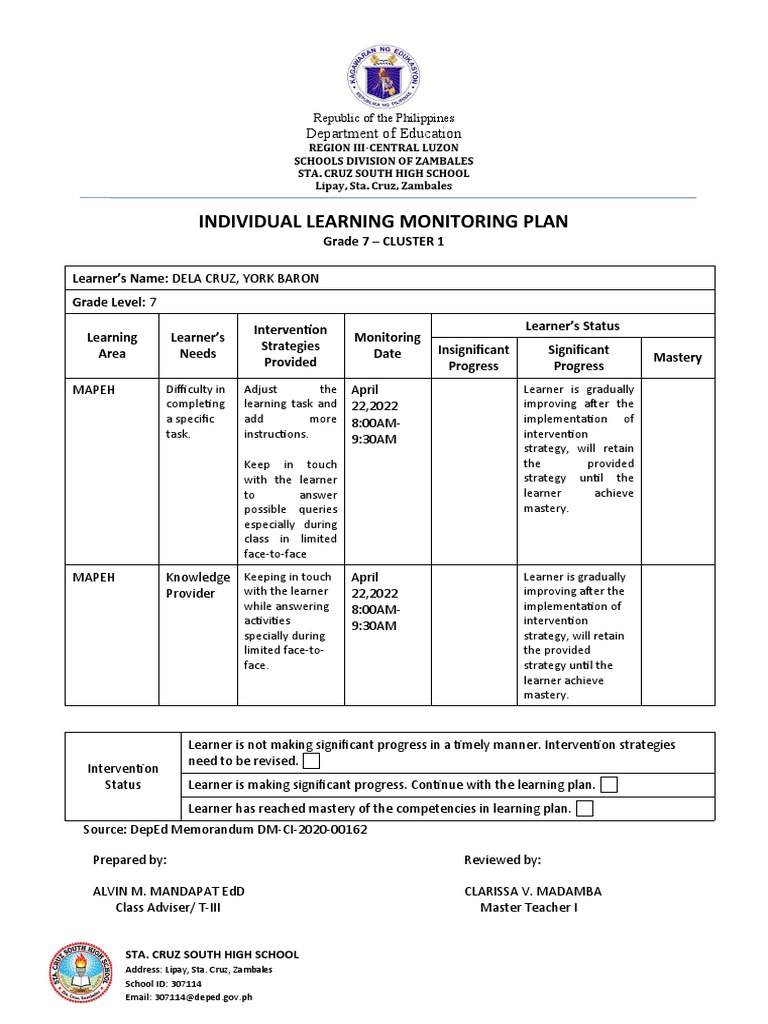 Individual Learner Monitoring Plan | PDF | Learning | Cognitive Psychology