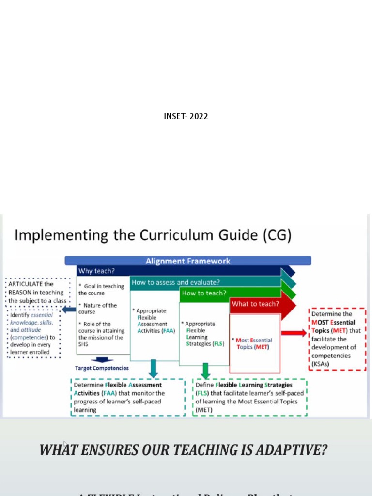 PEAC 2022 (Autosaved) | PDF | Technology & Engineering
