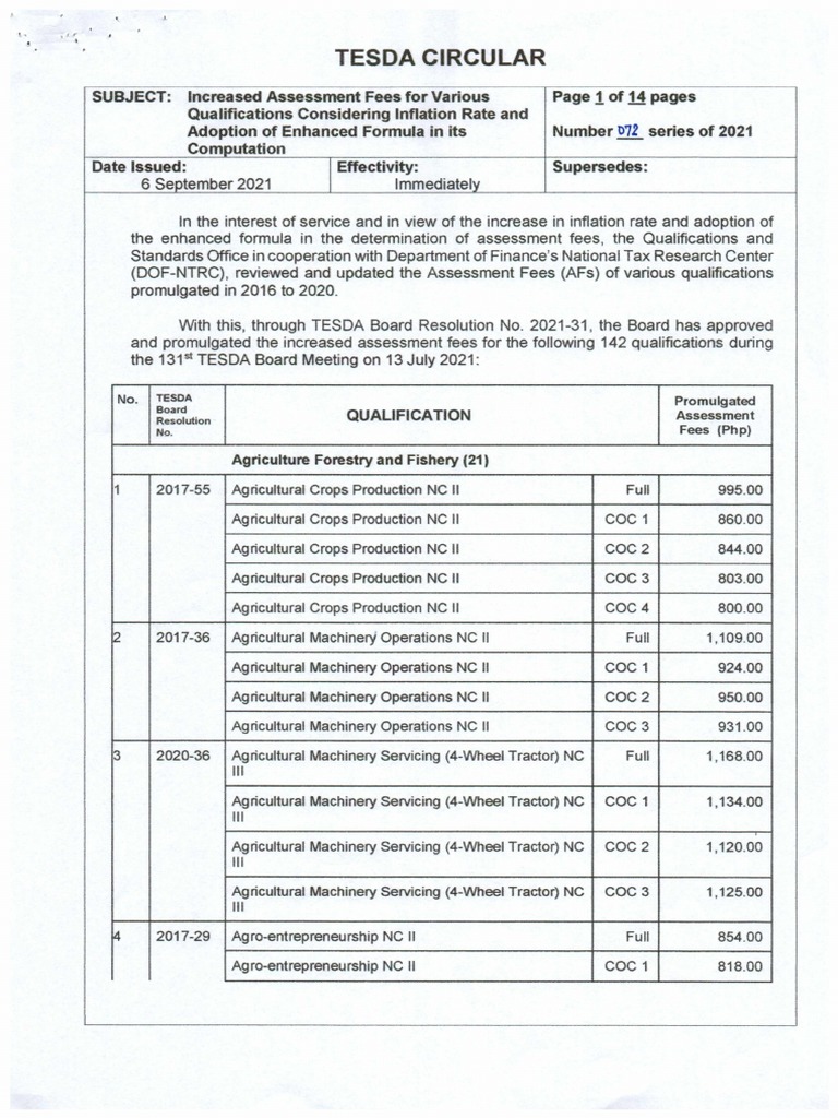 TESDA Circular No. 072-2021, Mecha, TM Etc | PDF | Welding | Construction