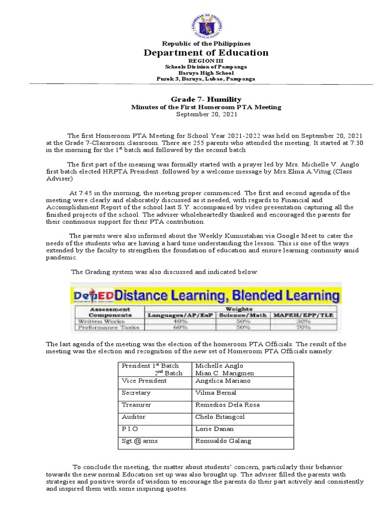 1st HRPTA Minutes of The Meeting | PDF | Learning | Behavior Modification