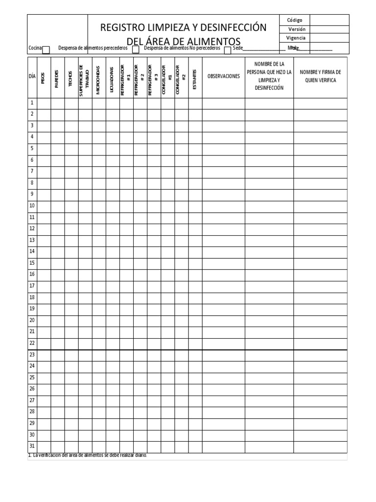 Formato Control Limpieza y Desinfección | PDF