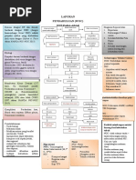 Sdki Slki Siki Hipertermi Diagnosa Intervensi Luaran Hipertermi | PDF ...