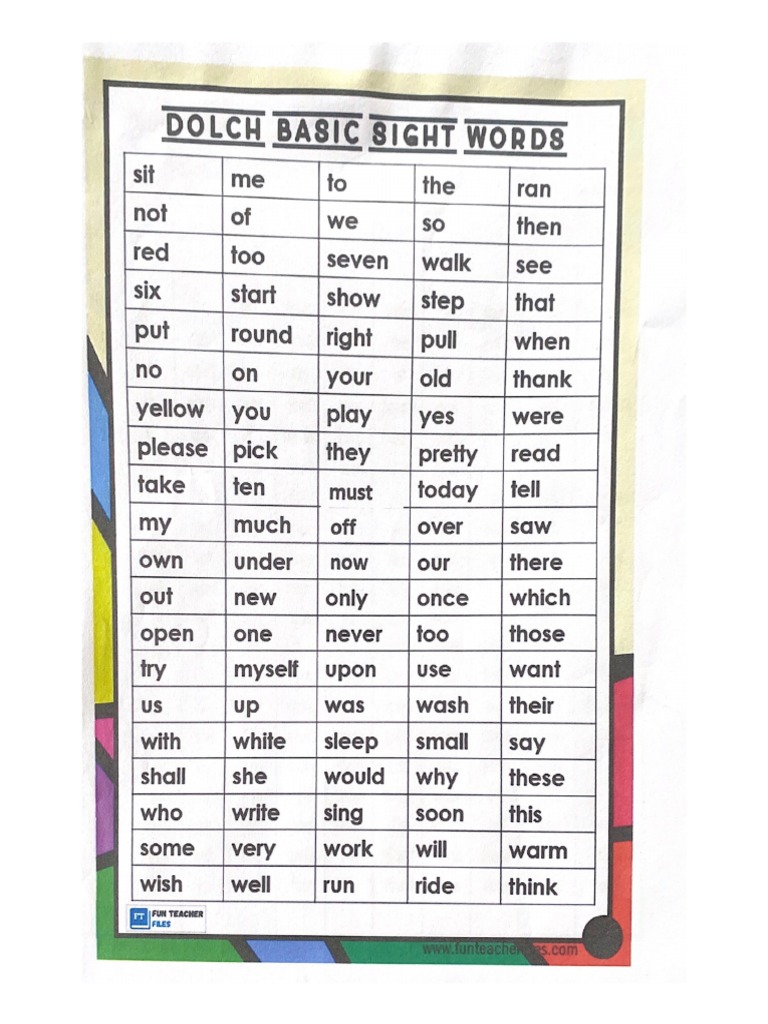 Dolch Basic Sight Words | PDF
