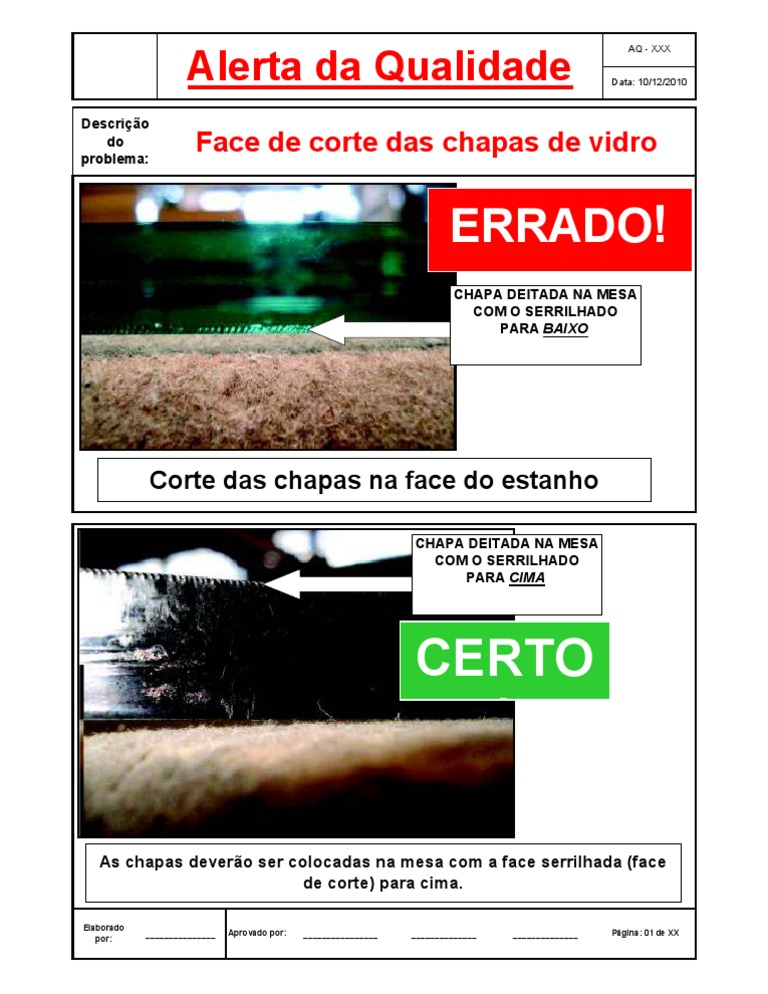 Modelo Alerta Da Qualidade