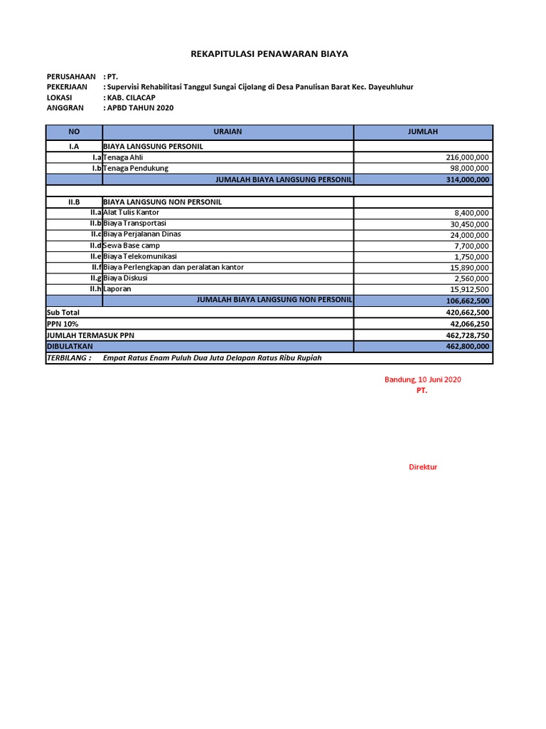 Rab Addendum Lakbok THP 2 PPN 11% | PDF