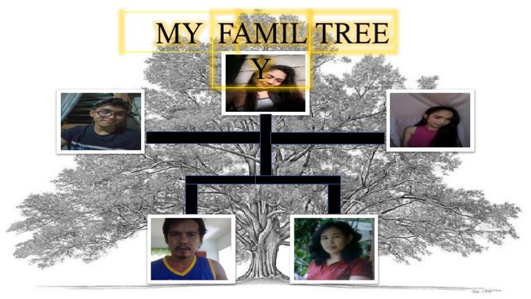 Family Treee | PDF