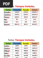 Ejemplo de Palabras Pentasílabas | PDF | Violencia | Agitación