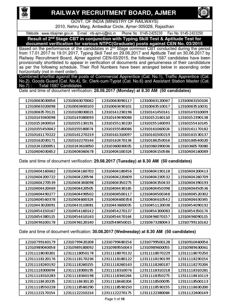 Railway Recruitment Board, Ajmer | PDF | Disability | Government