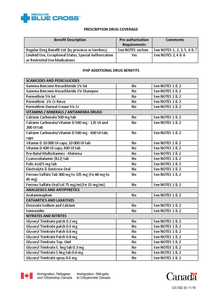 Ifhp Benefit Grid Prescription Drug Coverage | PDF | Vaccines | Life ...