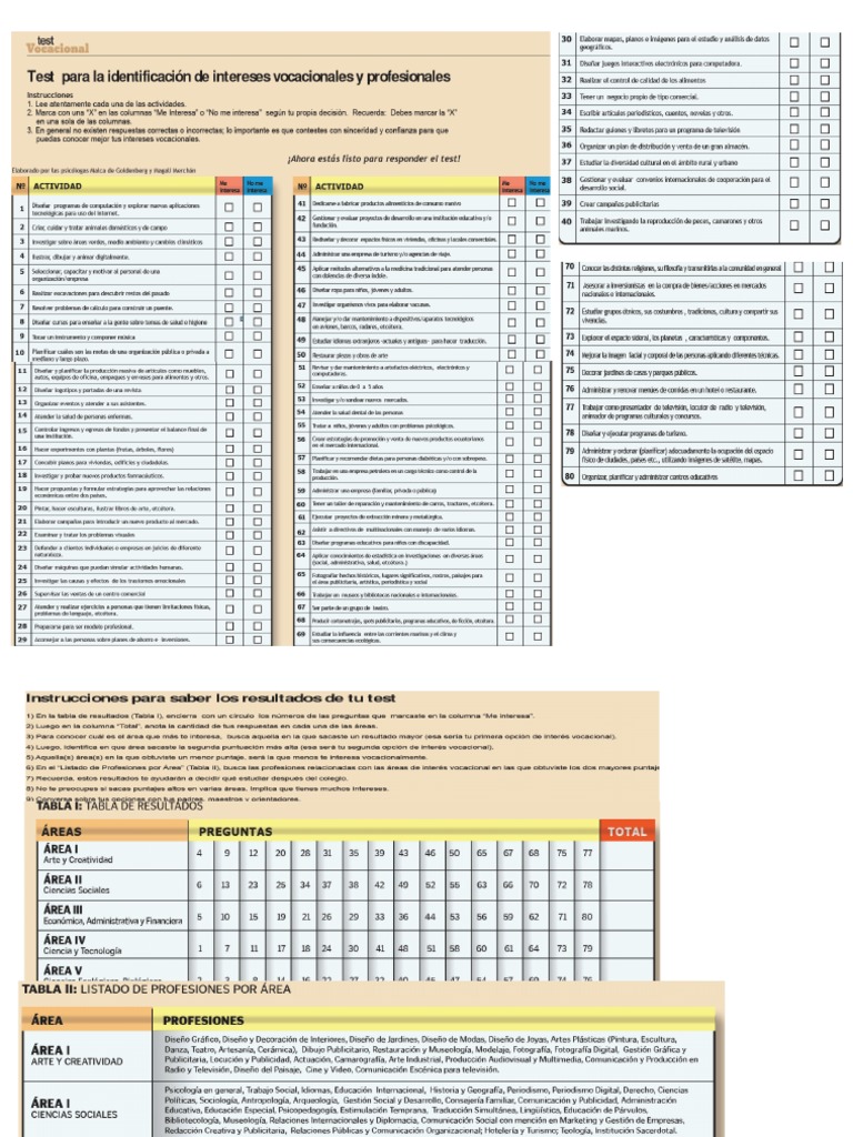 Test de Orientacion Vocacional | PDF