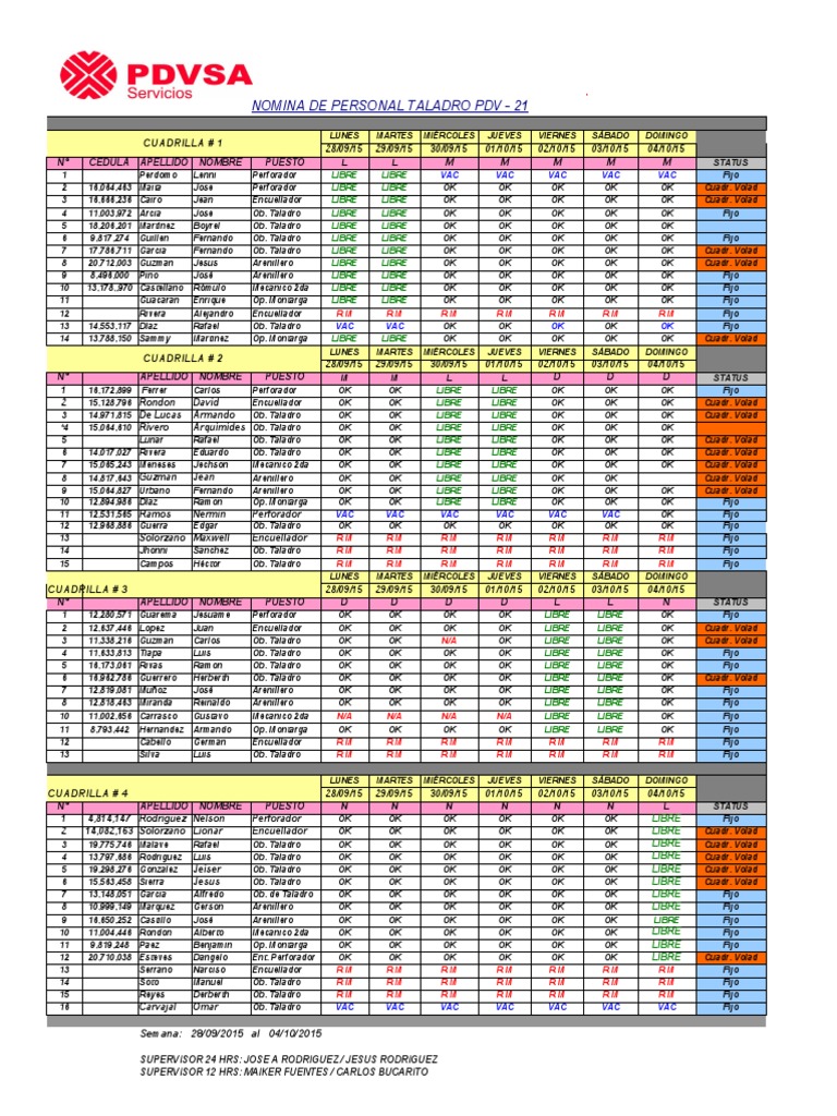 Nomina PDV - 21 | PDF