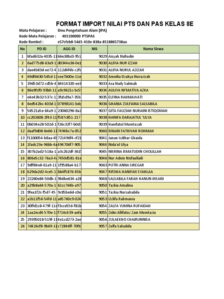 Format Nilai PTS dan PAS Kelas 8E | PDF