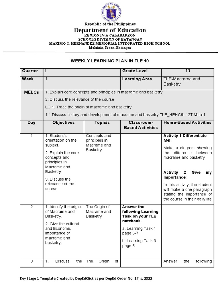 Tle 10 Week 1 WLP | PDF | Cognition | Learning