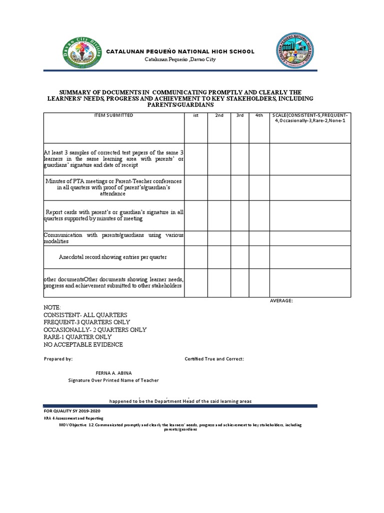 Kra4 Objective 12 For Qualityefficiency | PDF | Learning | Cognition