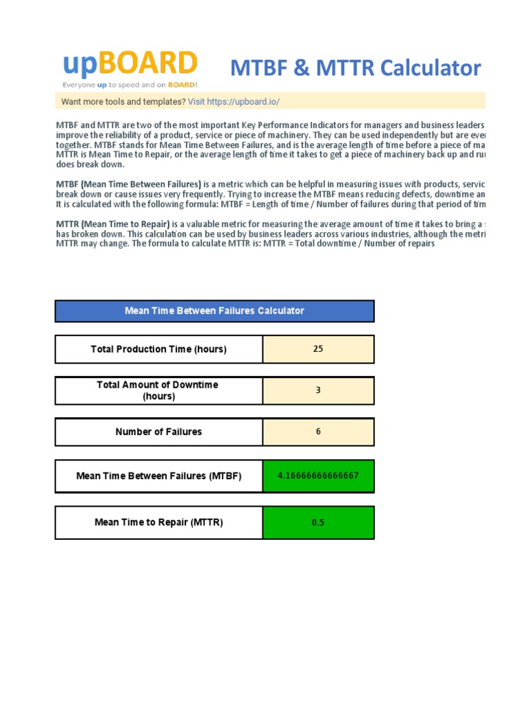 MTBF & MTTR Calculator Template | PDF | Technology & Engineering