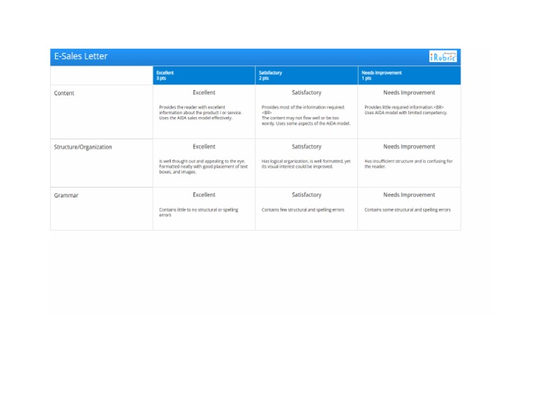 Sales Report Rubric | PDF