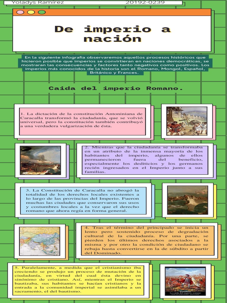 De imperios a naciones: Un análisis comparativo de la transición de ...