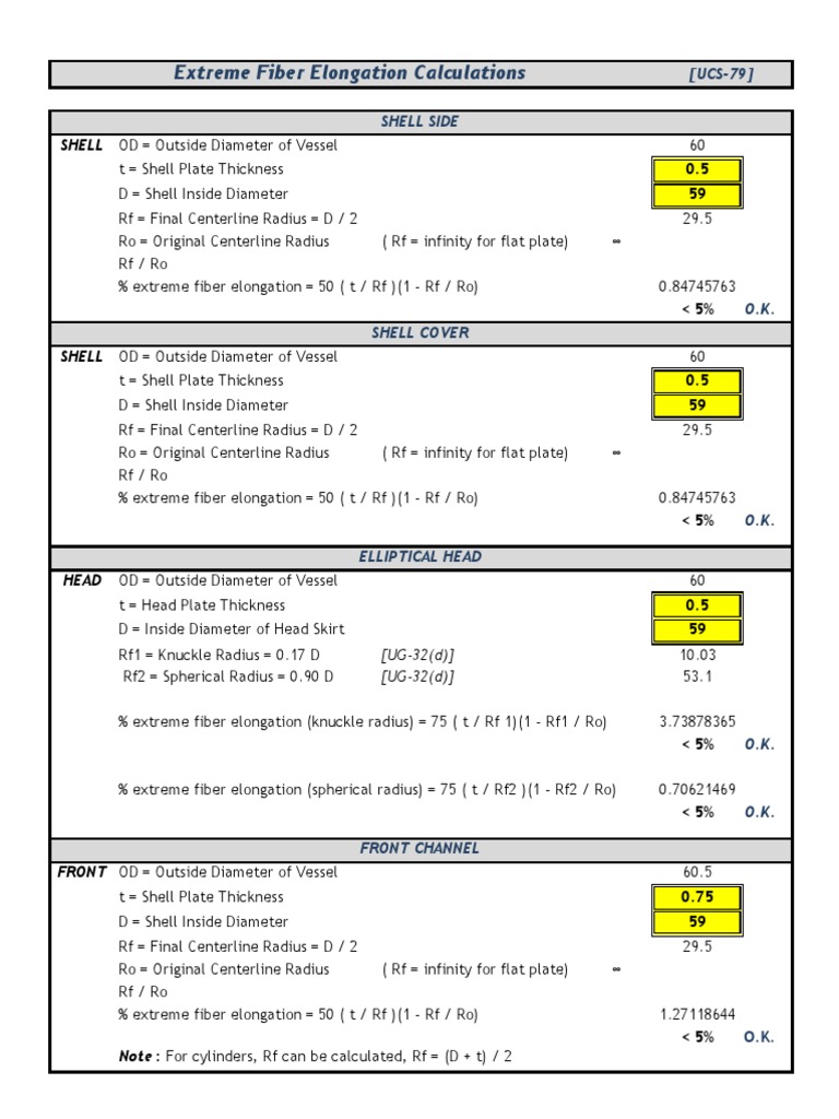 Extreme Fiber Elongation Calcs J S | PDF