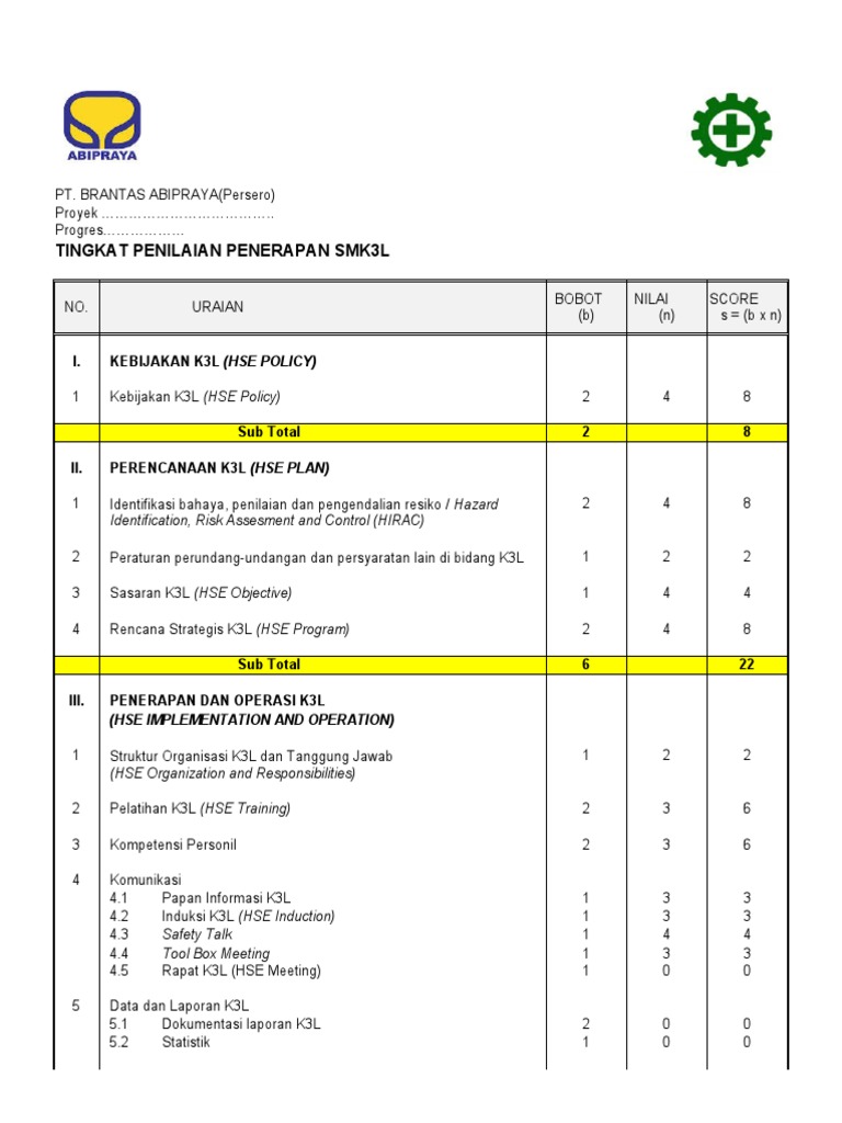 Checklist Penerapan SMK3L Rev.02 | PDF