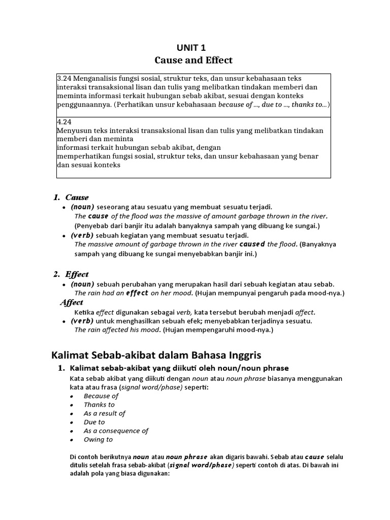 Modul Basing - Xii - 2022 - 2023 | PDF