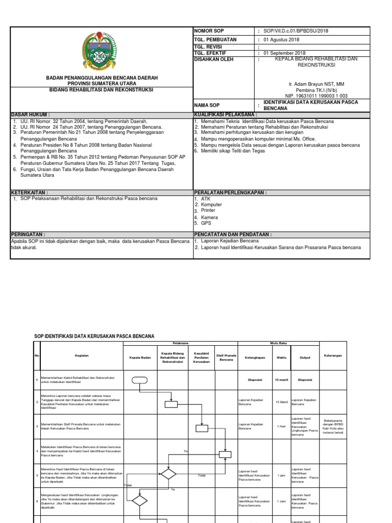Sop Identifikasi Data Kerusakan Pasca Bencana | PDF