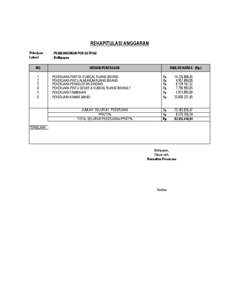 RAB Pos Satpam | PDF