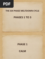 Life Space Interview Steps | PDF | Emotions | Emergence