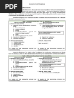 Procedure in Computing Vanishing Deduction | PDF | Estate Tax In The ...