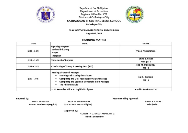 Slac On The Phil-Iri English and Filipino | PDF