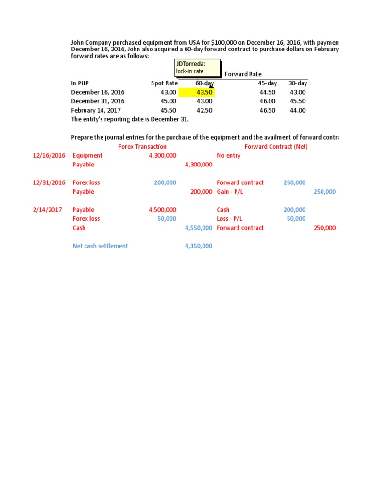 Accounting For Derivatives and Hedging Transactions | PDF | Foreign Exchange Market | Hedge ...