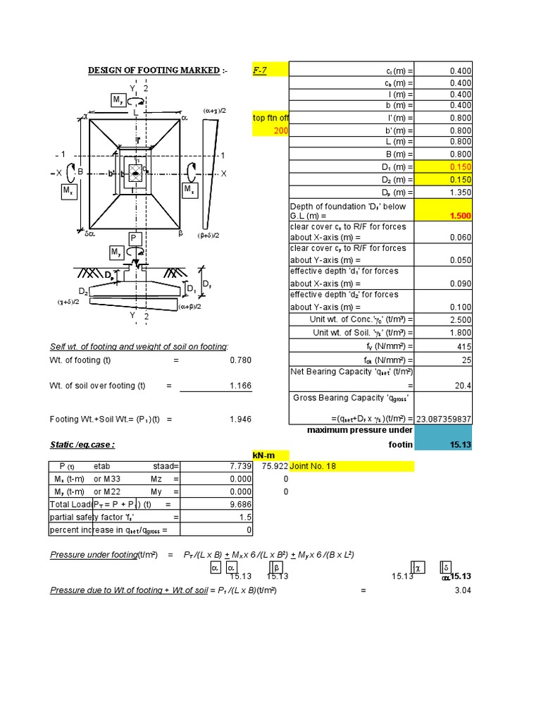 Isolated Footing Design Excel Sheet | Download Free PDF | Soil Science ...