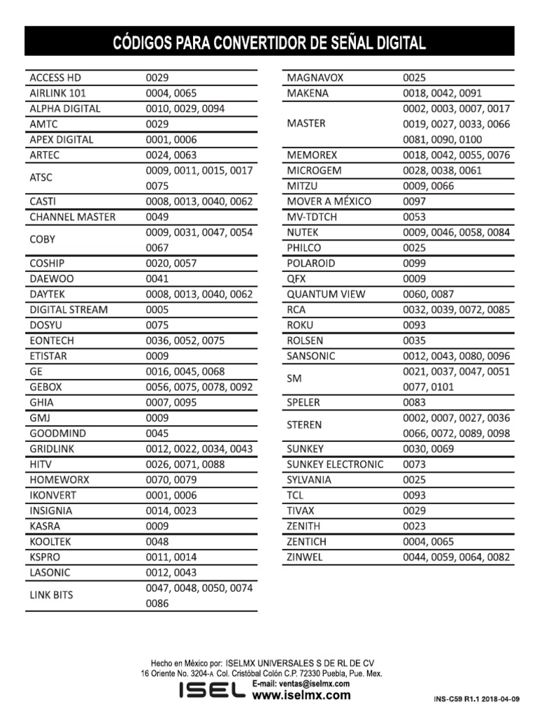 C59 R1.1 2018-04-09 Codigos | PDF