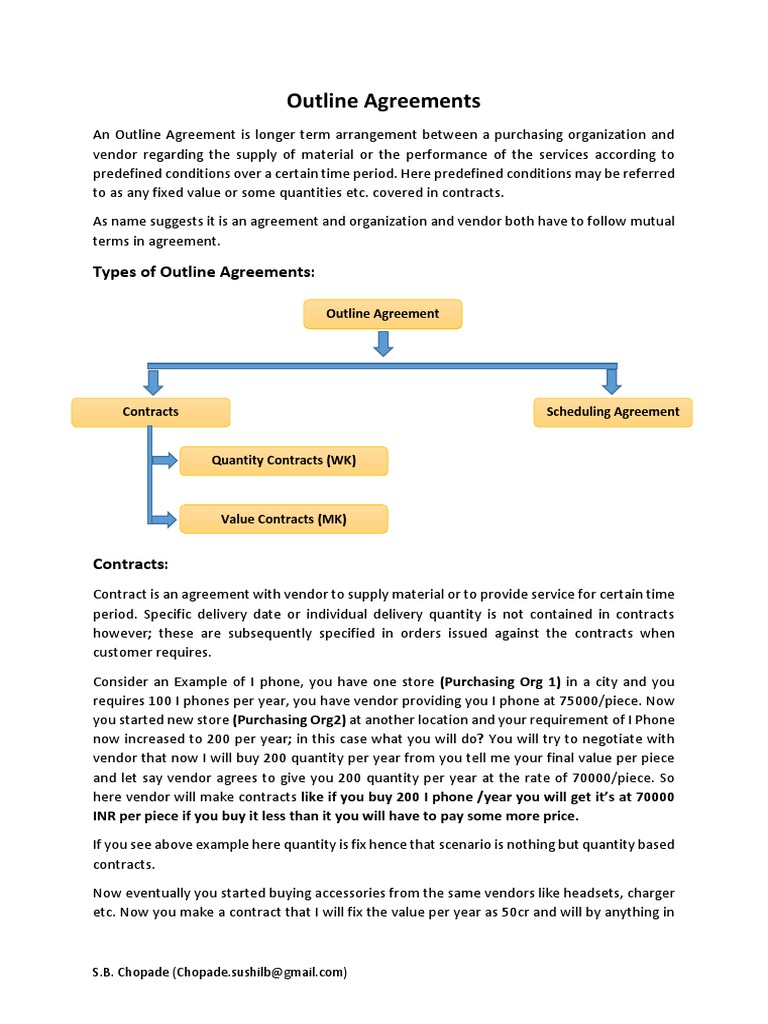 49 - Brief About Contracts | PDF | Invoice | Business Process