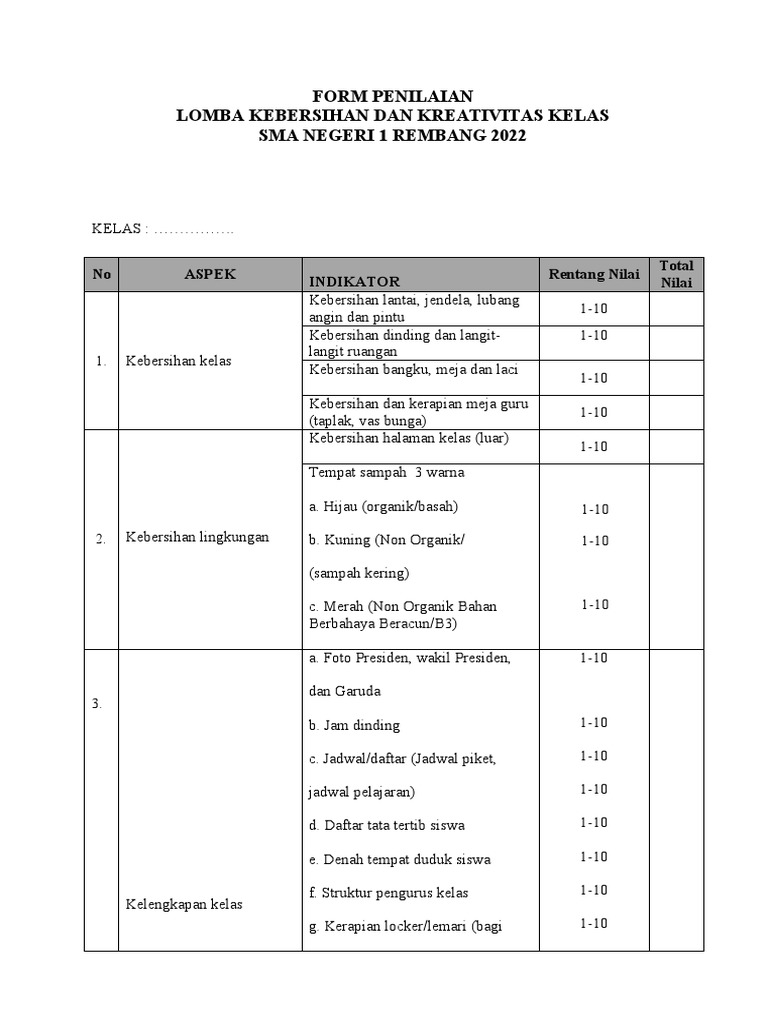 Kriteria Penilaian Kelas | PDF