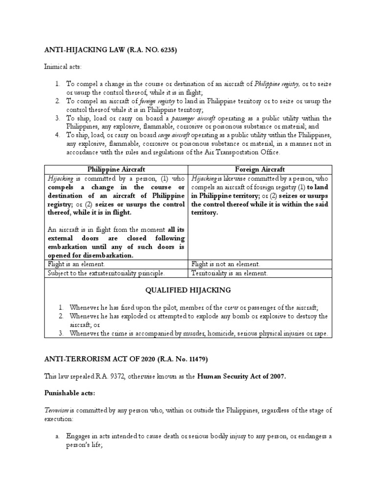 Anti-Hijacking-and-Anti-Terrorism Criminology | PDF | Crime & Violence ...