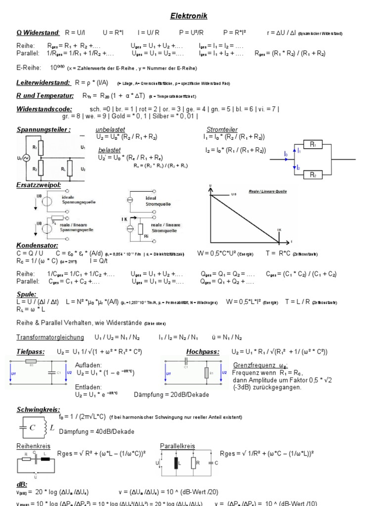 Formelsammlung | PDF