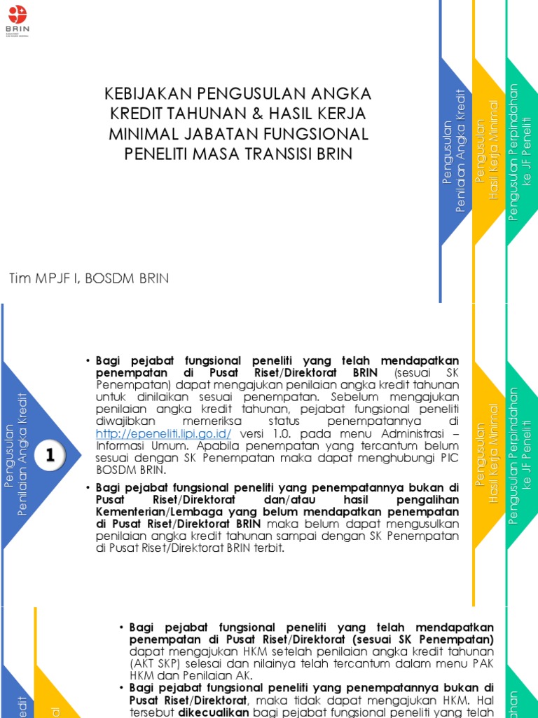Kebijakan Penilaian Dan Pengusulan Angka Kredit Tahunan & Hasil Kerja Minimal Jabatan Fungsional ...