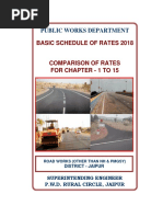 PWD Rajasthan Electric BSR 2021 | PDF | Electrical Wiring | Electrical ...