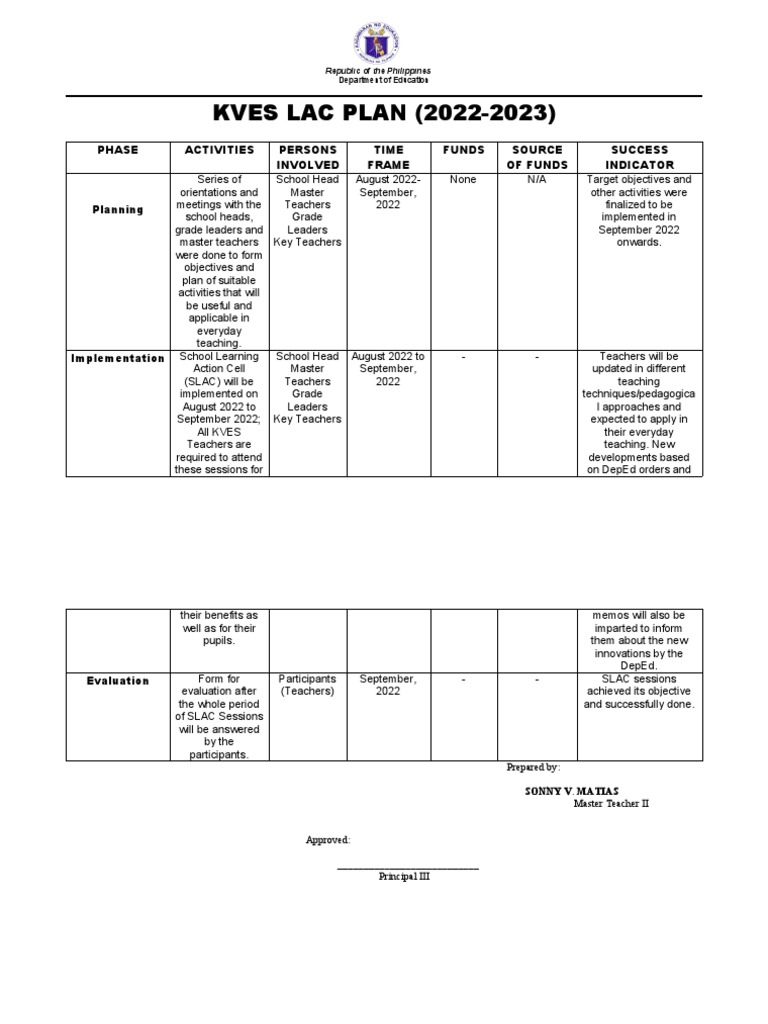 Lac Plan - 2022-2023 | PDF | Teachers | Educational Technology