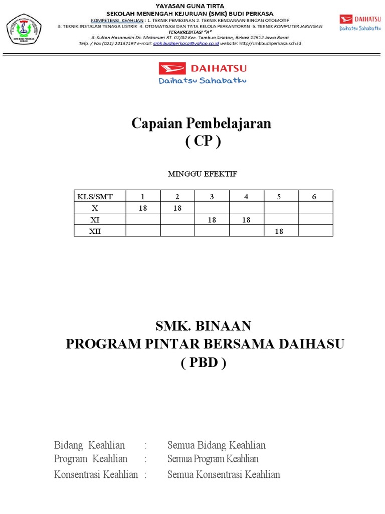 CP Informatika | PDF