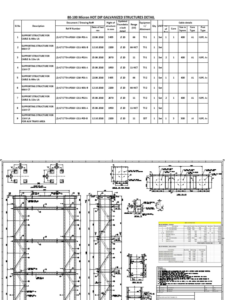 Structure Details | PDF | Electric Power