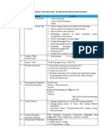 Kode ICD 10 Partus Prematurus Imminens | PDF