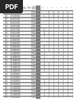 UMS Conversions Edexcel International AS/A Level June 2020 | PDF ...
