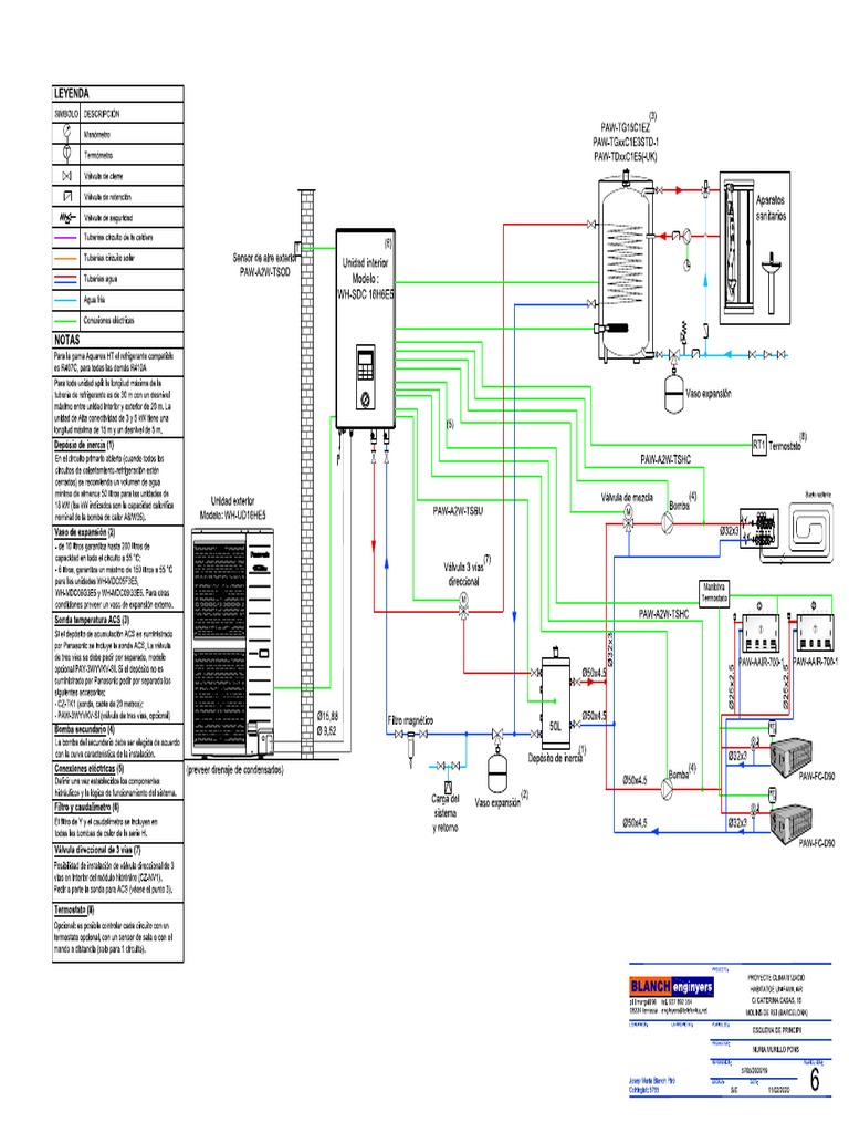 Esquema Panasonic | PDF