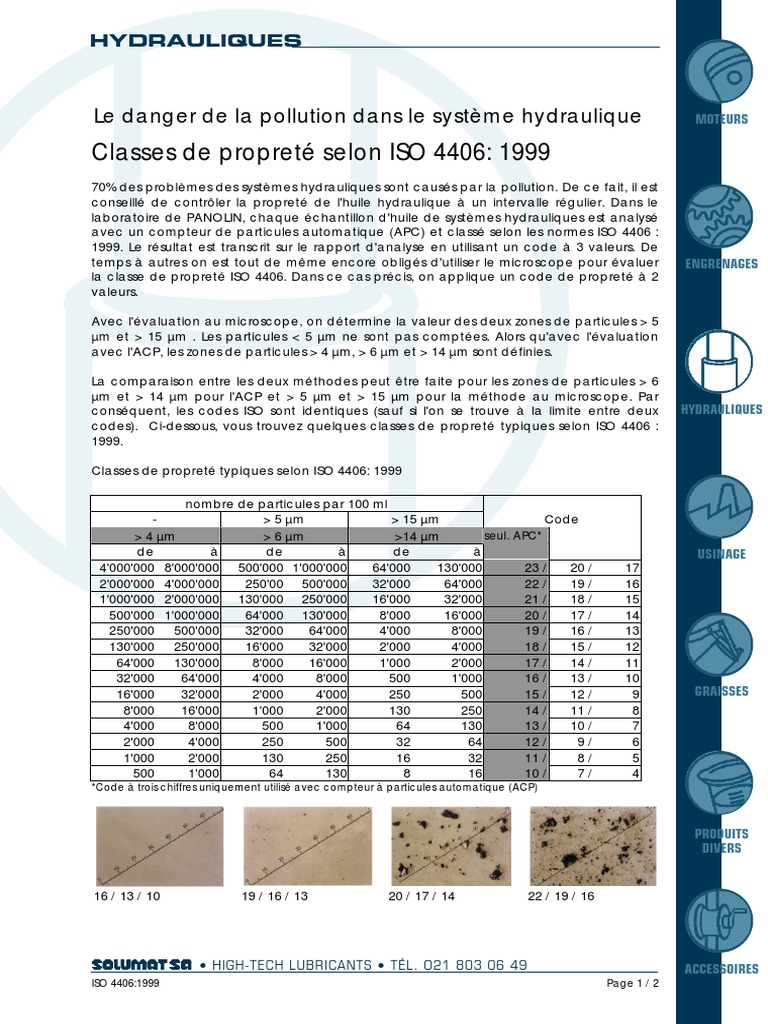 Pollution et propreté selon ISO 4406 | PDF